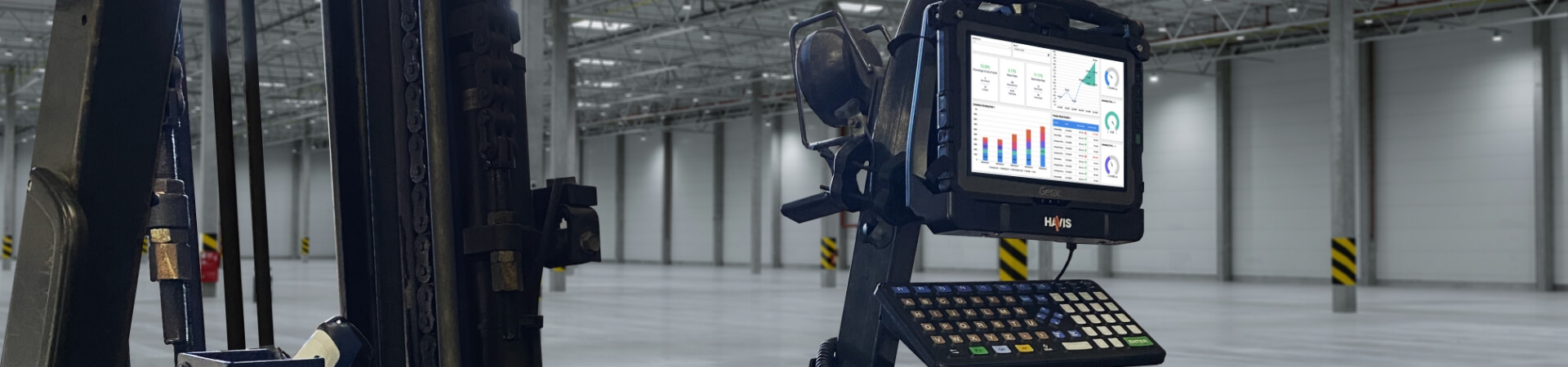 Total Mobility Solution Affiliates | About Havis, Inc. NRL